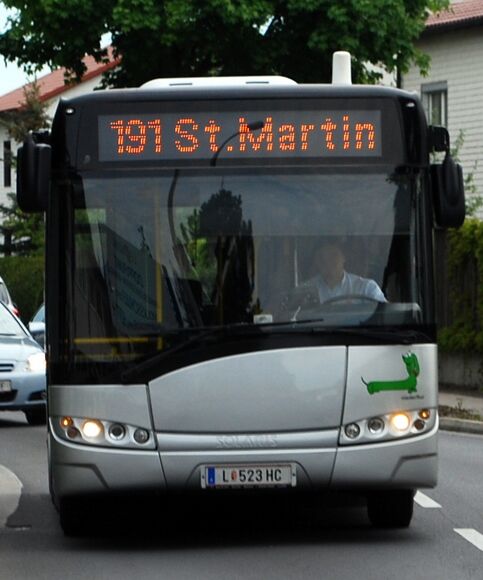 Linie 191 (Linz Linien) – LinzWiki